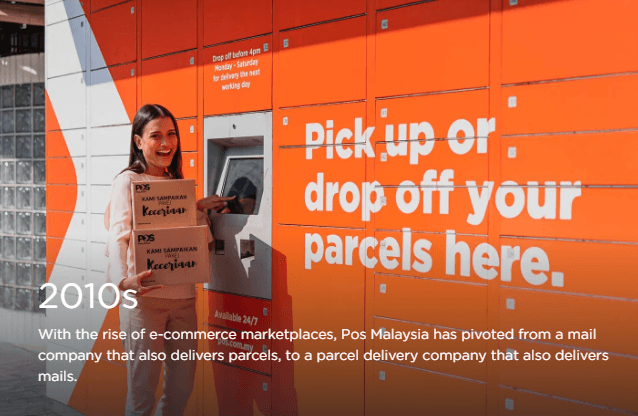 Login - Pos Malaysia